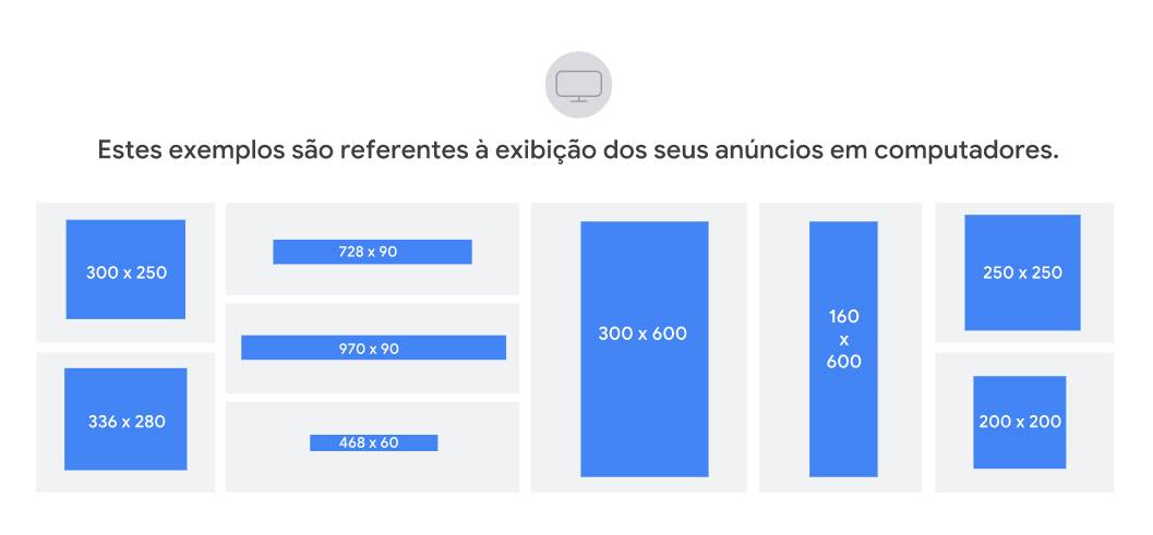 Formatos Google Display: tamanhos e padrões de anúncios